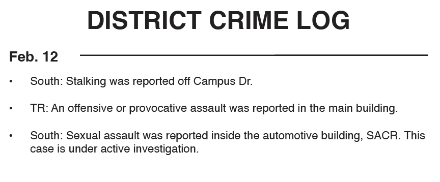 POLICE LOG FOR WEEK OF FEB. 19 – The Collegian