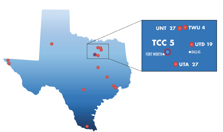 The Collegian – Serving the Tarrant County College District